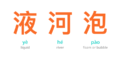 The Chinese Alphabet: A Starter's Guide - Language Trainers UK Blog